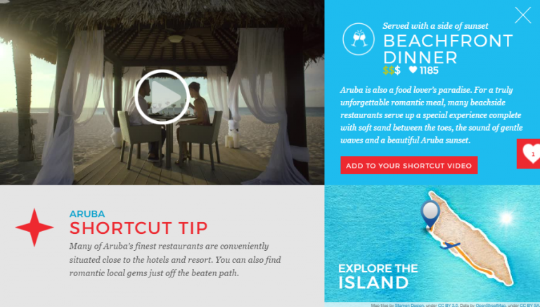 SlashDB and Data Analysis